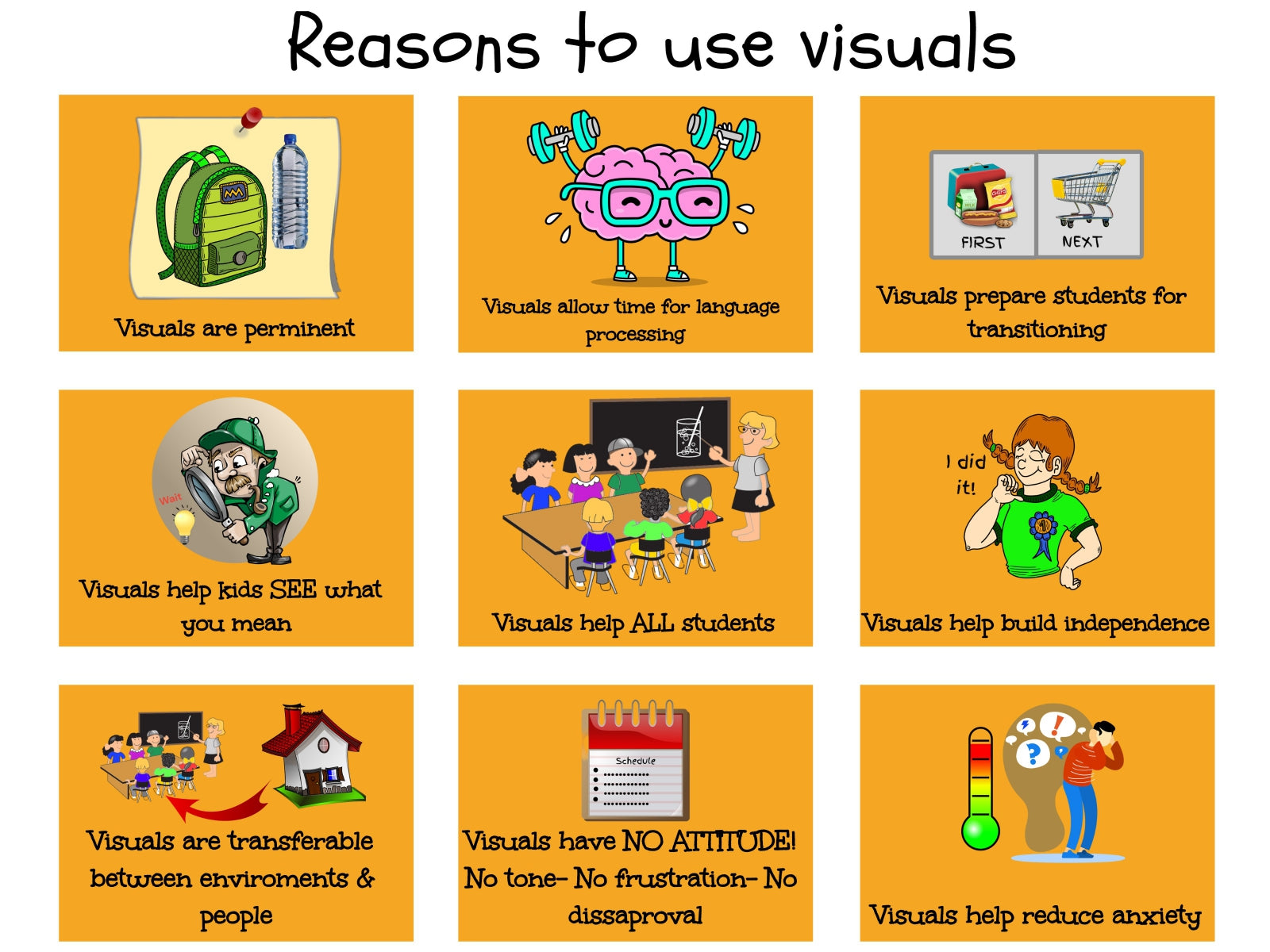 Customised Visual Learning aids – Clever Klogs